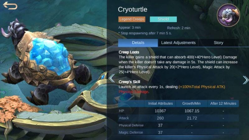 Guide untuk Jungle Monster: Cara Menghitung Buff Spawn di MLBB | GGWP.ID