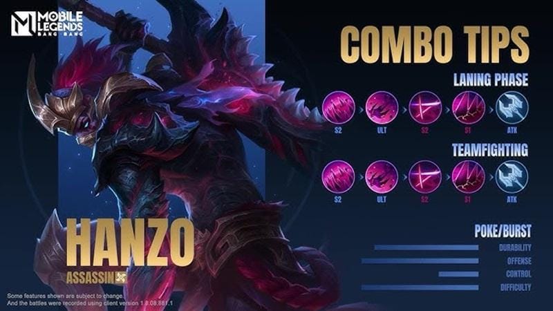 Guide Hanzo Mobile Legends: Build Terbaik Sampai Dengan Battle Sp | GGWP