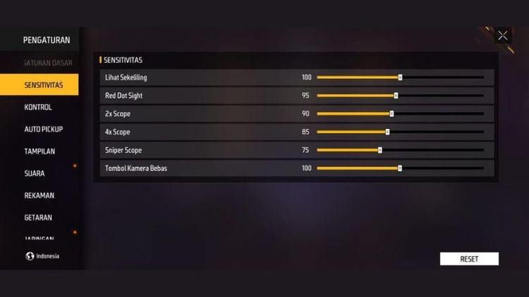 Sensitivitas FF (Free Fire) Auto Headshot 2025 Terbaik | GGWP