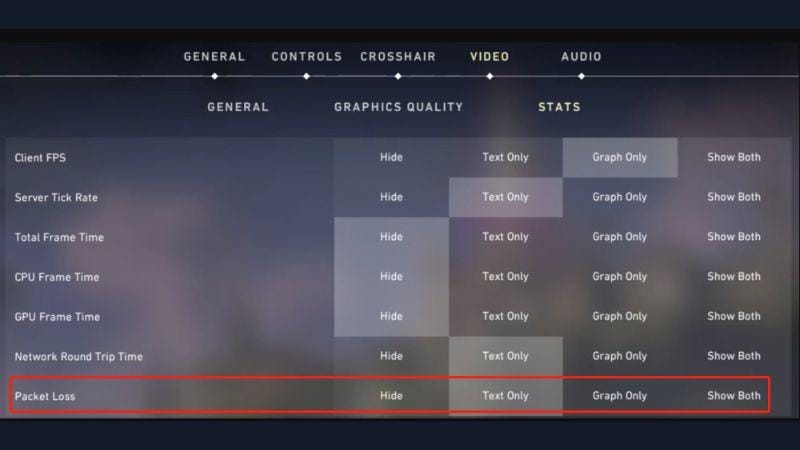 Ini Cara Mudah Mengatasi Packet Loss di Valorant | GGWP