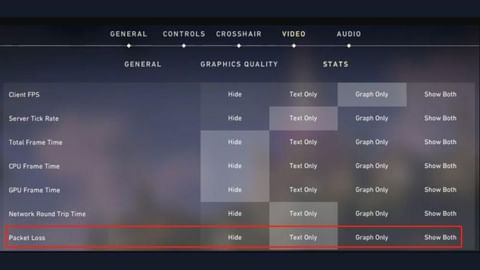 Ini Cara Mudah Mengatasi Packet Loss di Valorant | GGWP
