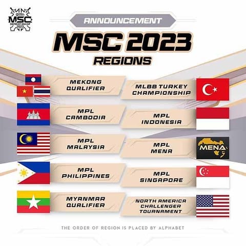 Jadwal MSC 2023 Knockout Stage hingga Grand Final, Lengkap! | GGWP