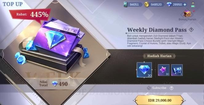 Penjelasan Lengkap Weekly Diamond Pass Mobile Legends (ML), Jadi | GGWP.ID
