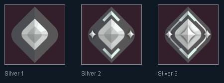 Valorant Rank List, Dari yang Terendah Sampai Tertinggi | GGWP.ID