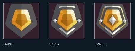 Valorant Rank List, Dari yang Terendah Sampai Tertinggi | GGWP