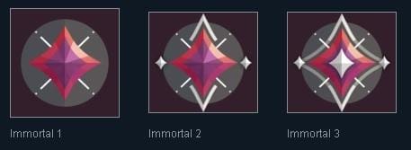 Valorant Rank List, Dari yang Terendah Sampai Tertinggi | GGWP.ID