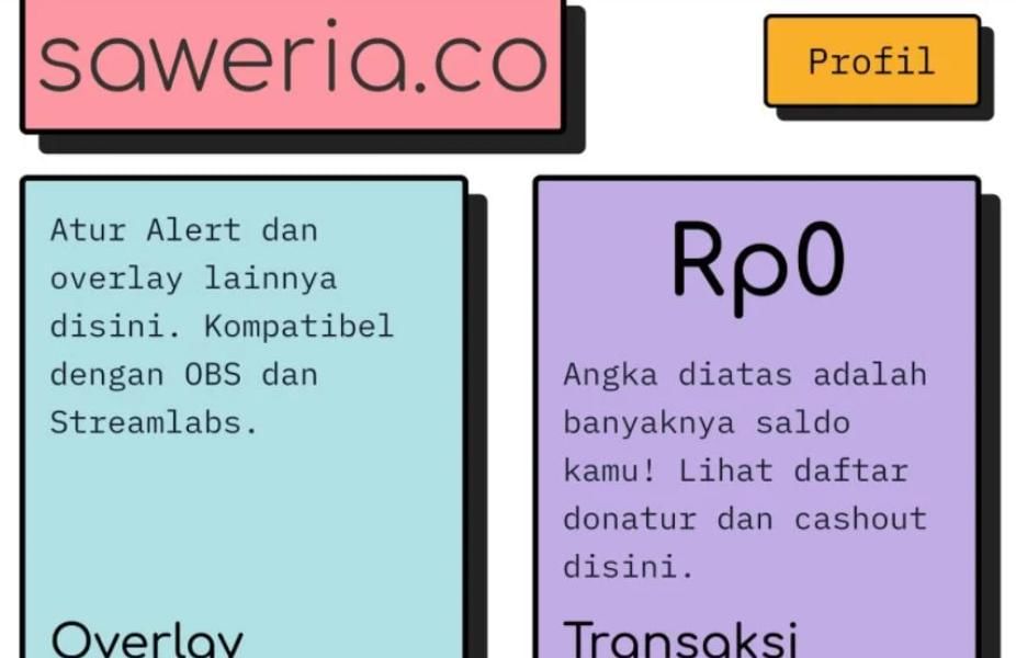 Apa Itu Saweria? Panduan Lengkap untuk Kreator & Donatur | GGWP.ID