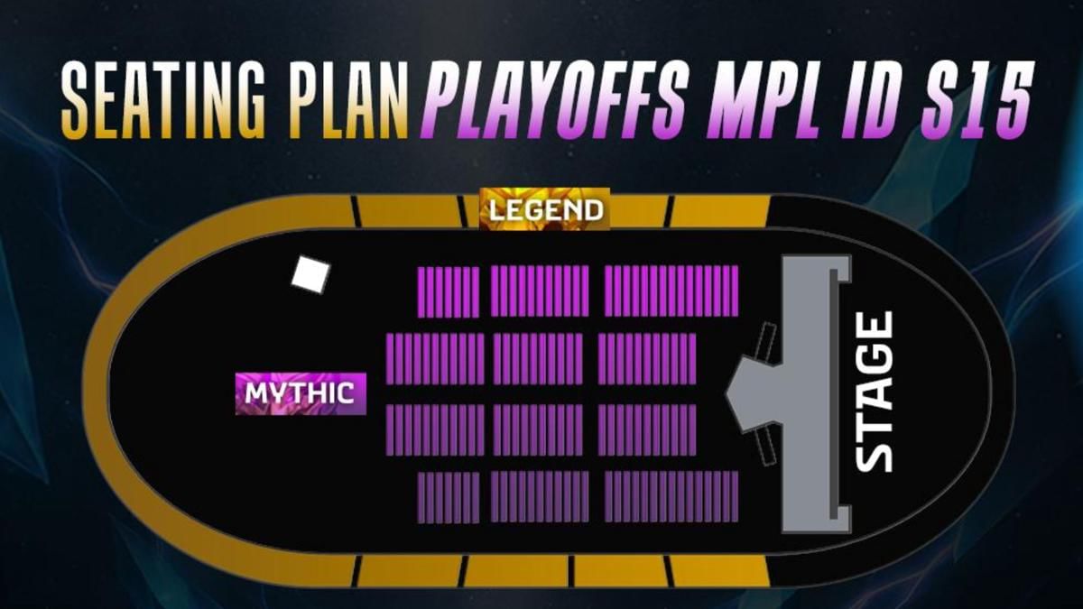 Jadwal Playoff MPL ID S15: Bracket Hingga Hasil Pertandingan | GGWP.ID